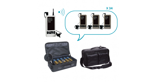 Pachet sistem tour guide digital pentru tur ghidat in fabrica sau ...